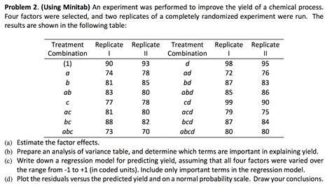 An Experiment Was Performed To Improve The Yield Of A Chegg Com