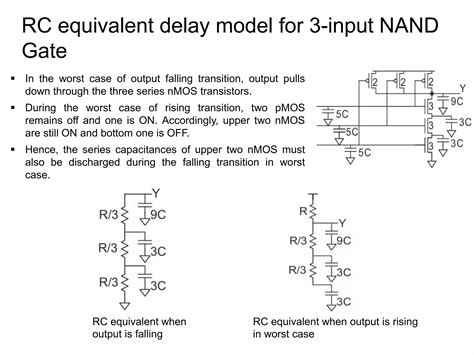 Rc Delay Modelling In Vlsi Pptx