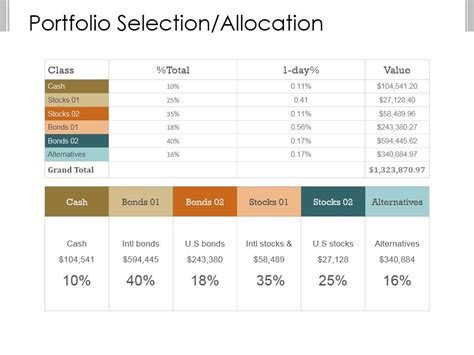 Portfolio Selection Allocation Template 2 Ppt Powerpoint Presentation