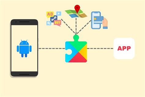 What Are Google Play Services And What Are They For