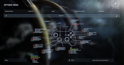 Star Citizen Controller Controls Imgur