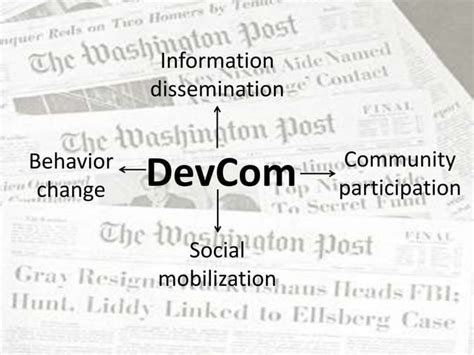 DevCom Writing PPTX