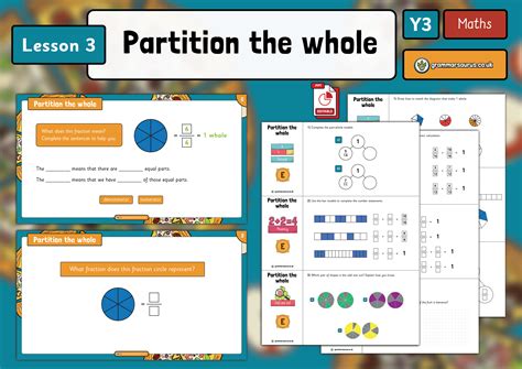 Year 3 Fractions B Partition The Whole Lesson 3 Grammarsaurus