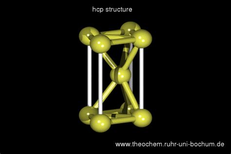 Theochem At Rub Research Behler Silicon Structures