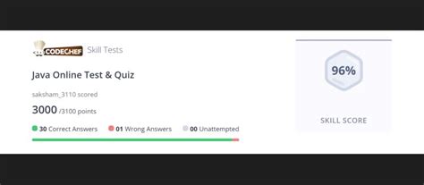 Saksham Bansal On Linkedin Java Codechef Codingchallenge
