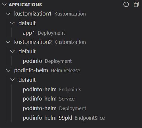 Use Description For Application Created Resource Kind Issue Weaveworks Vscode Gitops