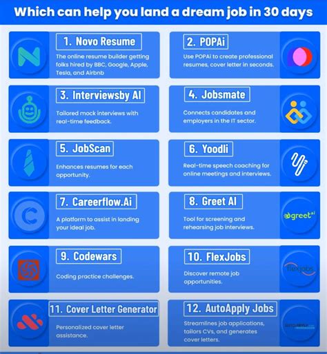 Fahad Hussain Posted On Linkedin