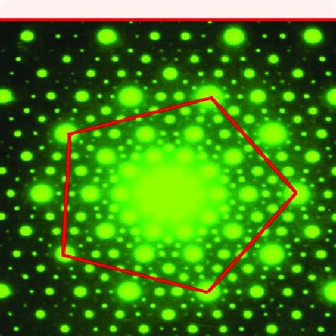 Pdf Quasicrystal A Beautiful Morphology And Diffraction Pattern