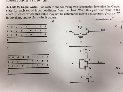 Solved Substrate Doping Is Ixt0cm 4 Cmos Logic Gates For