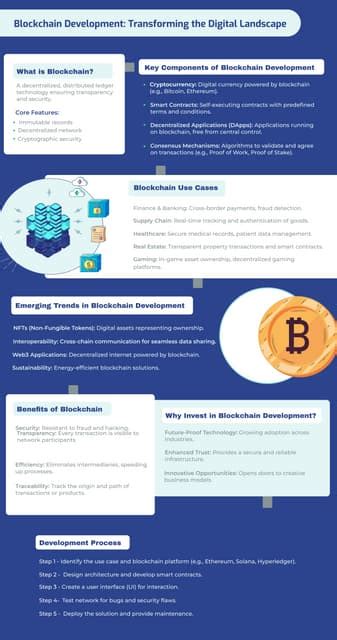 Blockchain Development Transforming The Digital Landscapepdf