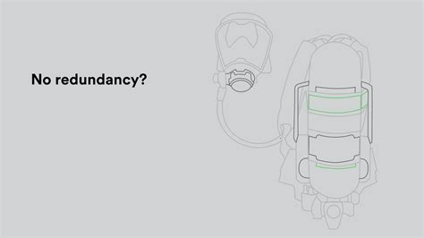 All Scba Are Not Created Equal Our Air Pak X3 Pro Scba Comes Standard With A Dual Redundant