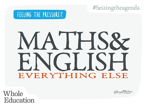 Maths And English