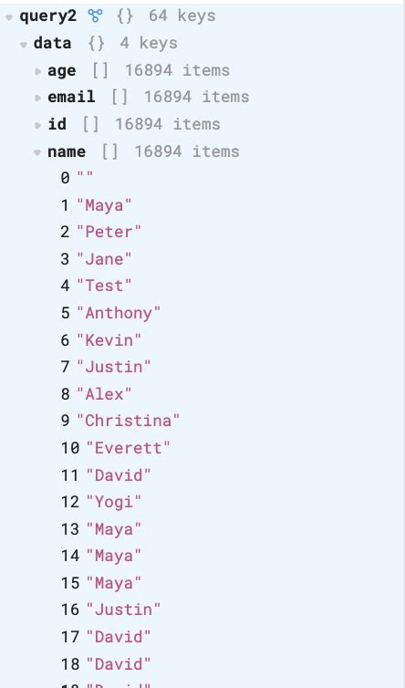 Api Post Error When Posting Data 💬 Queries And Resources Retool Forum