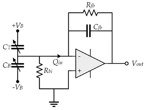 Sensors Free Full Text Design And Modeling Of A Mems Dual Backplate Capacitive Microphone