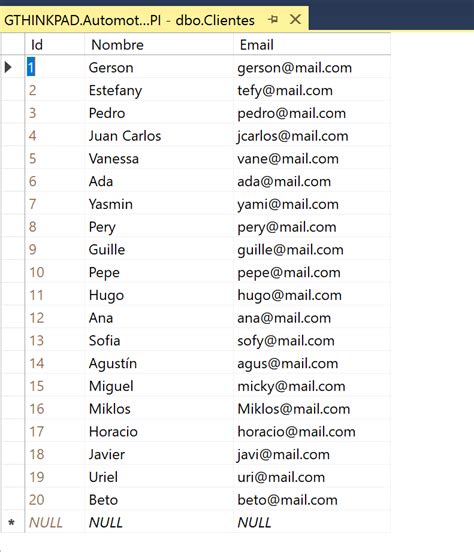Paginación En Un Endpoint Get Utilizando Net Core Web Api