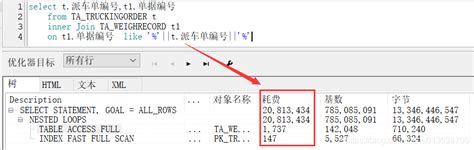 Oracle 表连接查询条件，like 前后 优化方案【已解决】like连表查询 Csdn博客