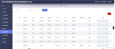 [附源码]nodejs计算机毕业设计基于技术的高校学生勤工俭学管理系统的设计与开发express 程序 lw 勤工俭学系统三层数据流图 csdn博客