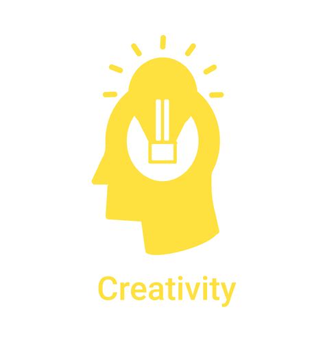 Six Cs Of Ptd In Practice Devtech Research Group