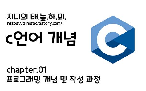 c언어 chapter 프로그래밍 작성 과정
