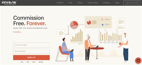 finvasia india s first zero commission trading platform tc