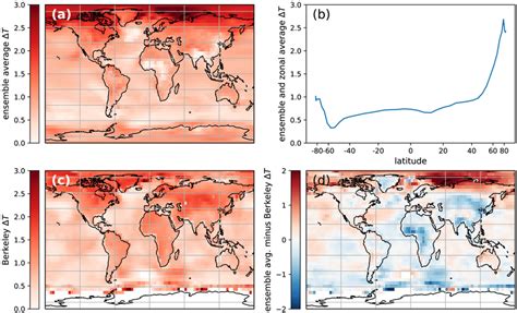 A Spatial Distribution Of Ensemble Average Δt Near‐surface Air