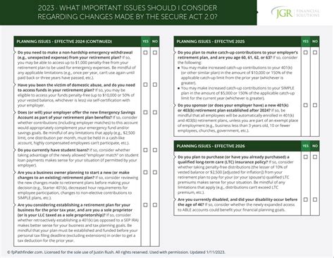 Important Considerations Regarding Secure Act 2 0 Jgr Financial Solutions