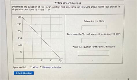 Solved Determine The Equation Of The Linear Function That Chegg