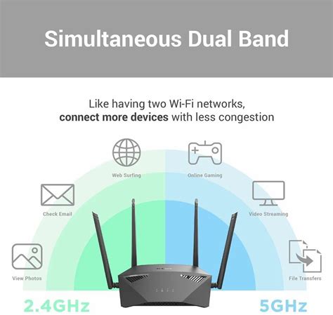 D Link Dir 1950 Ac 1900 Mu Mimo Daul Band Easymesh Wifi Router 5 Gigabit Port At Rs 2300