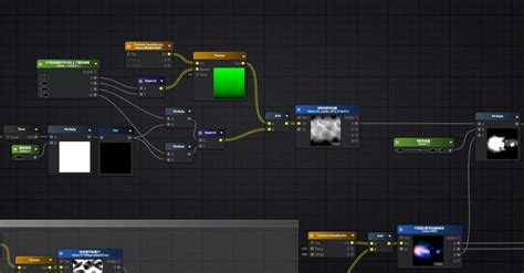 Unity火焰shader（无需后处理）美术向 知乎