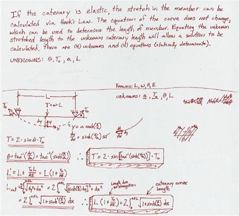 Wire Mesh Size Calculation At Douglas Wilder Blog