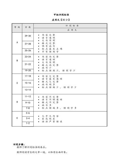K1 Skema 2020 Compress Pdf