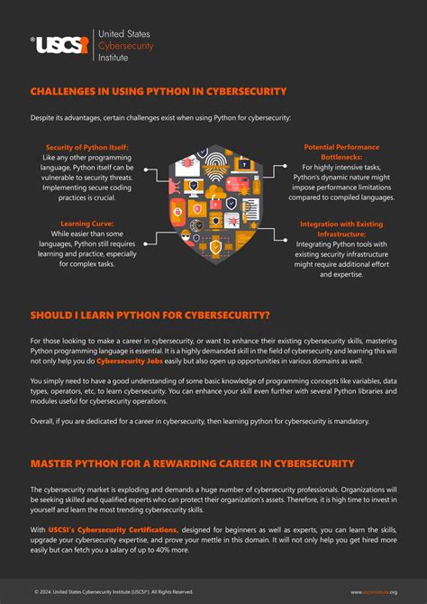 Ppt The Indispensable Role Of Python In Cybersecurity Powerpoint
