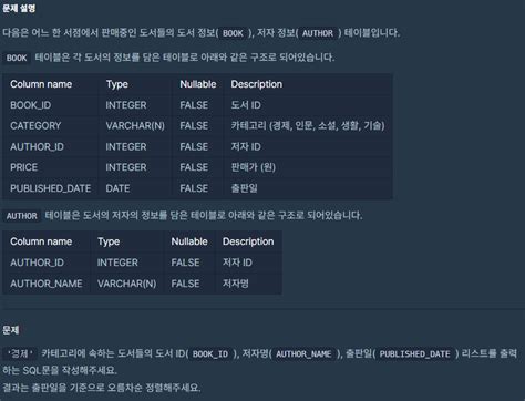 프로그래머스 조건에 맞는 도서와 저자 리스트 출력하기 Sql Join 프로그래머스 조건에 맞는 도서와 저자 리스트 출력하기 Sql Join