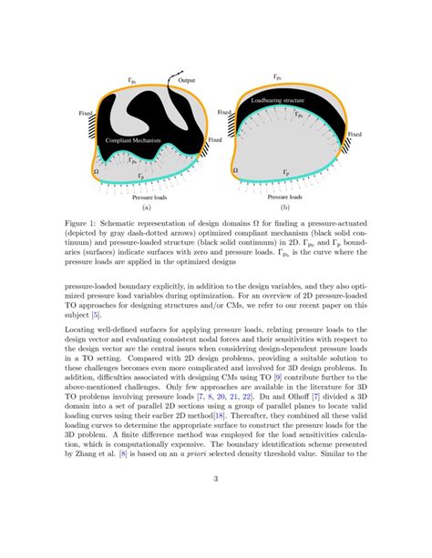 On Topology Optimization Of Design Dependent Pressure Loaded 3d Structures And Compliant