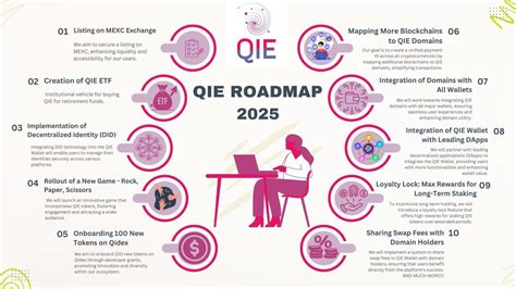 qie blockchain the self regulatory banking system of the future by