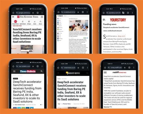 Sunil K Shekhawat Dr On Linkedin Saas Product People Investment Ai