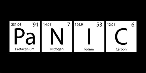 주기율표의 화학 원소 재미있는 화학 문구 패닉 웹 인쇄 또는 예술을위한 단색 디자인 장식을위한 인쇄 가능한 배너 검정색 배경에