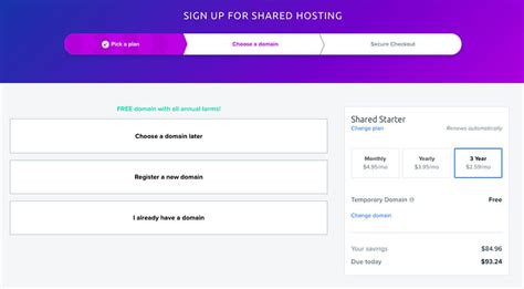 How To Start A Blog Beginners Guide Flatrocksoft