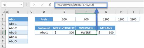 17 Gründe Warum Ihr Xverweis Nicht Funktioniert Automate Excel