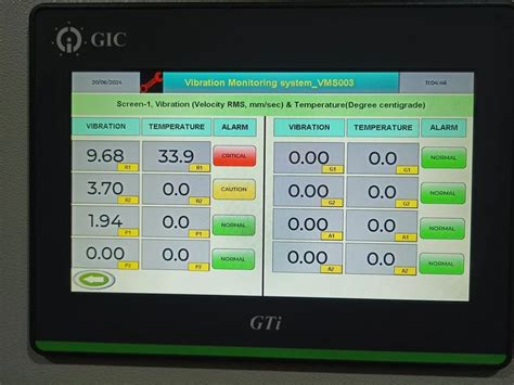 Online Vibration Monitoring System At ₹ 98000 Piece Vibration Monitoring System In New Delhi
