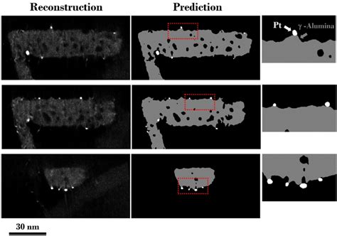 comparison of the reconstruction slices 3d reconstructions and