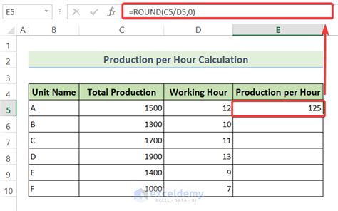 How To Calculate Production Per Hour In Excel 4 Methods Exceldemy
