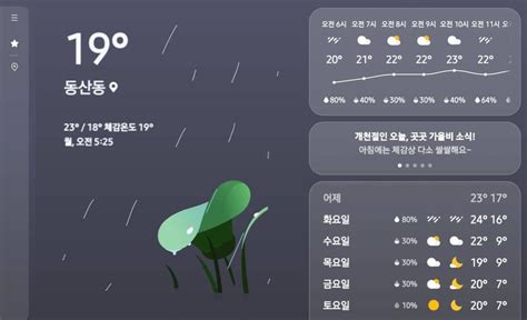 태블릿 및 폴드 날씨앱 Ui 제안 Samsung Members