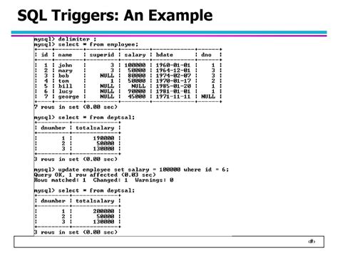 information management ppt download