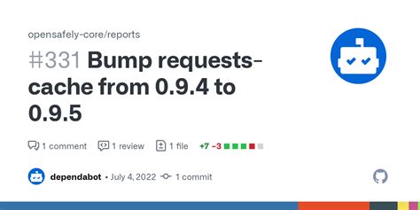 Bump Requests Cache From 0 9 4 To 0 9 5 By Dependabot Pull