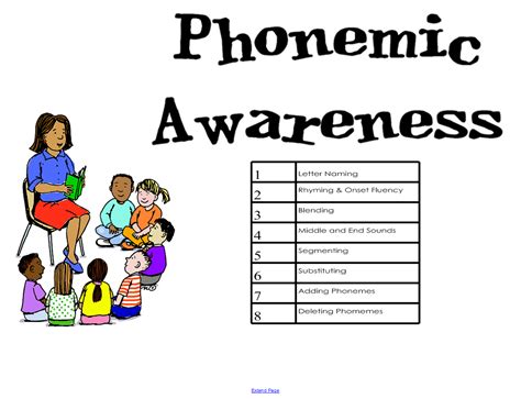 Phonics Kindergarten Phonemic Awareness Kindergarten Phonics