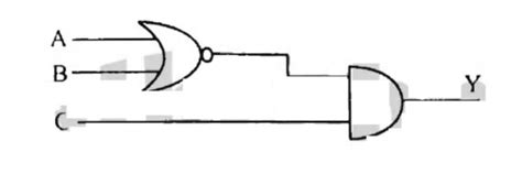 In The Circuit Given A B And C Are Inputs And Y Is The Output The