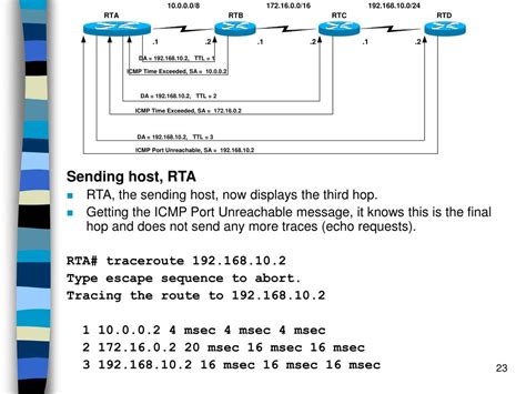 Ppt Icmp Using Ping And Trace Ccna Semester 2 Powerpoint