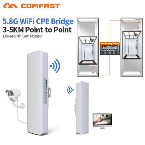 Aliexpress Com Buy Pcs Km Ghz Mbps Outdoor Cpe Wifi Bridge Antenna Dbi Wireless
