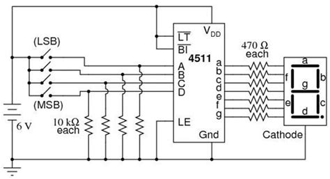 Seven Segment Display Block Diagram